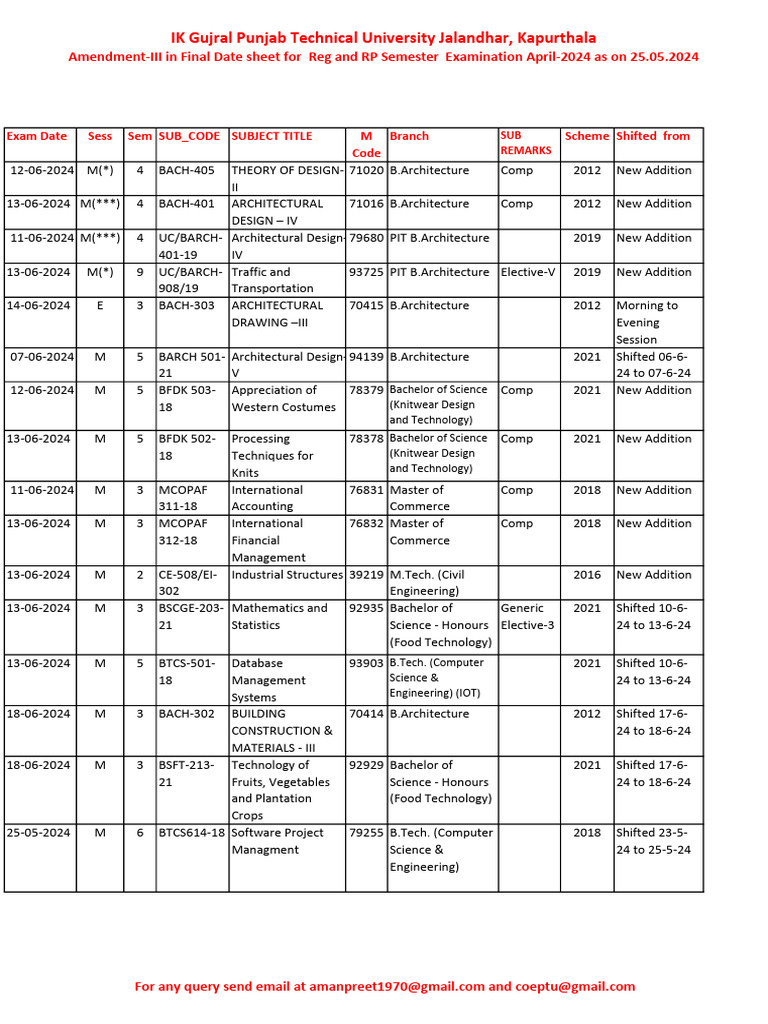 23350ccd-1acc-4c6f-ae39-43c441caec20.pdf | Download Free PDF | Engineering