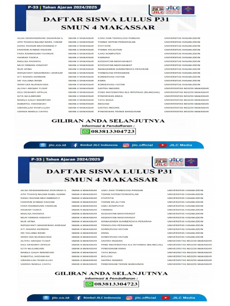 Data Mahasiswa SMA4 | PDF