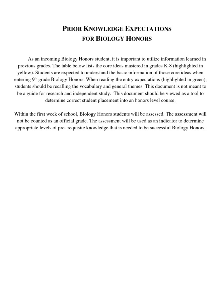 Honors Biology Student Preknowledge Expectations (Student) | PDF | Ecosystem | Gene