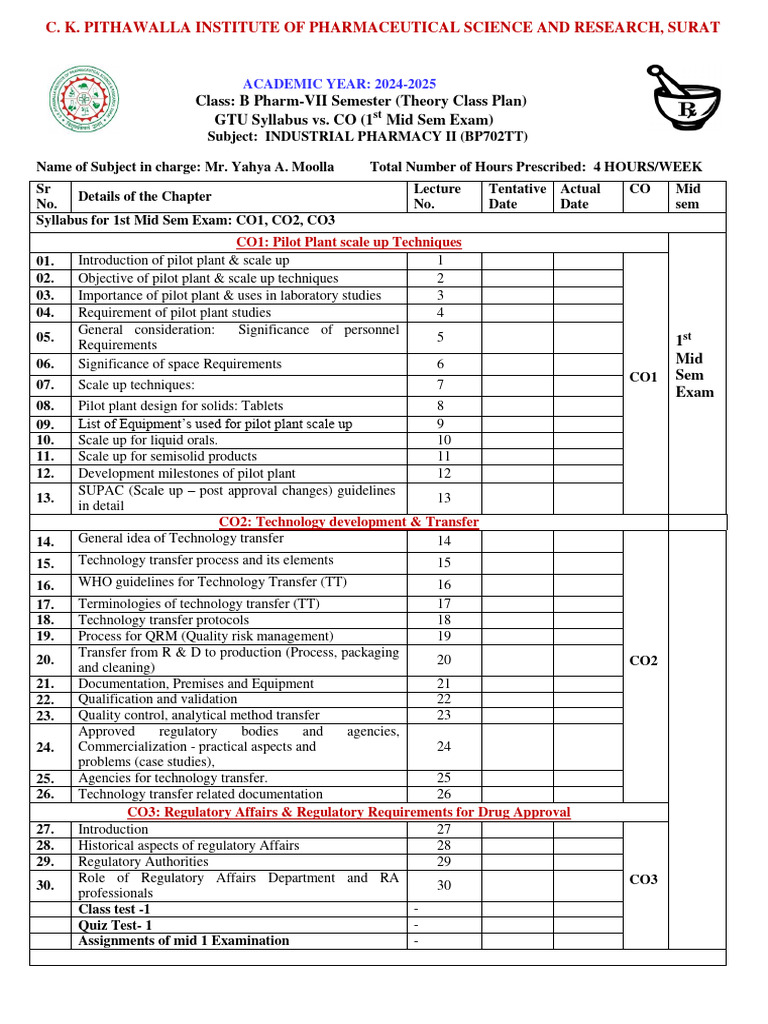 Industrial Pharmacy II Syllabus 2024-25 | PDF | Pharmacy | Food And ...