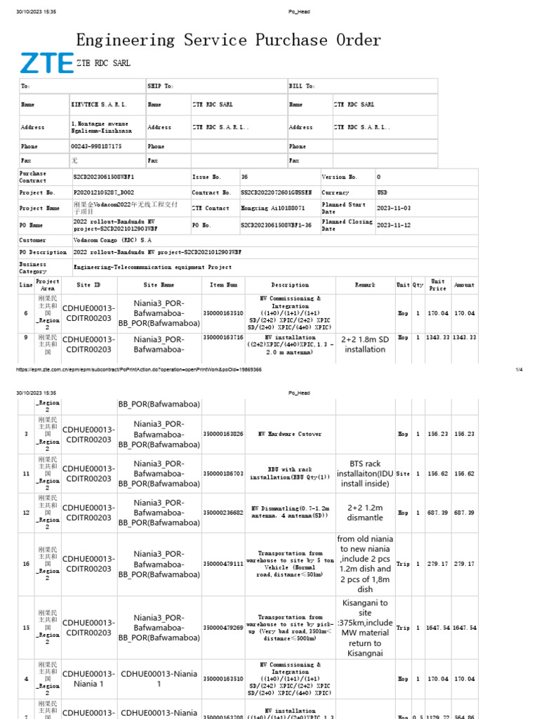 ZTE Engineering Service Purchase Order | PDF