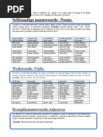 Afrikaans Sentence Structure Guide | PDF | Subject (Grammar) | Verb