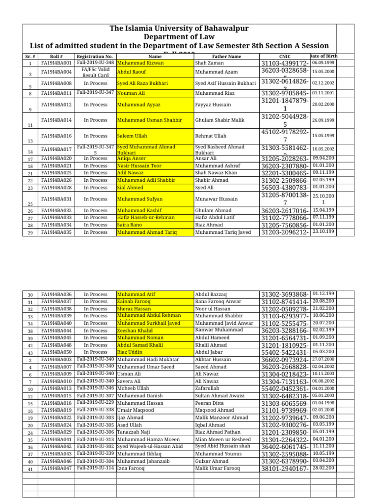 Registration With DOB Updated On 17.08.2023 | PDF