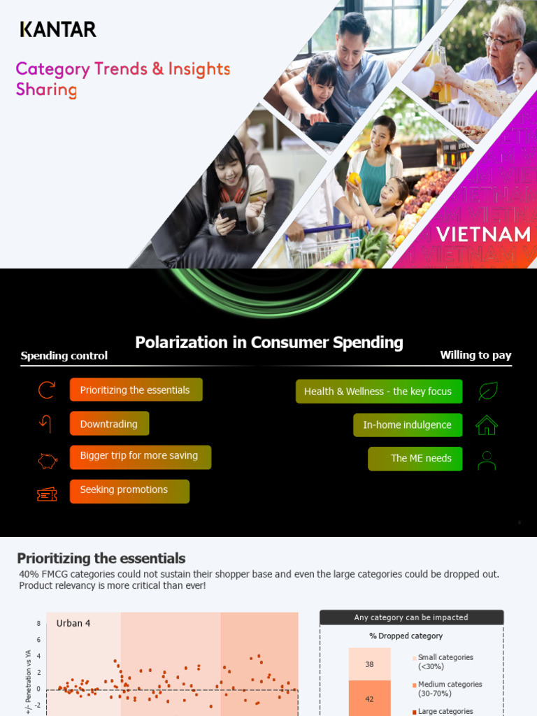 Kantar - Catogories Insight and Shopper Sharing 2023 | PDF | Commerce ...