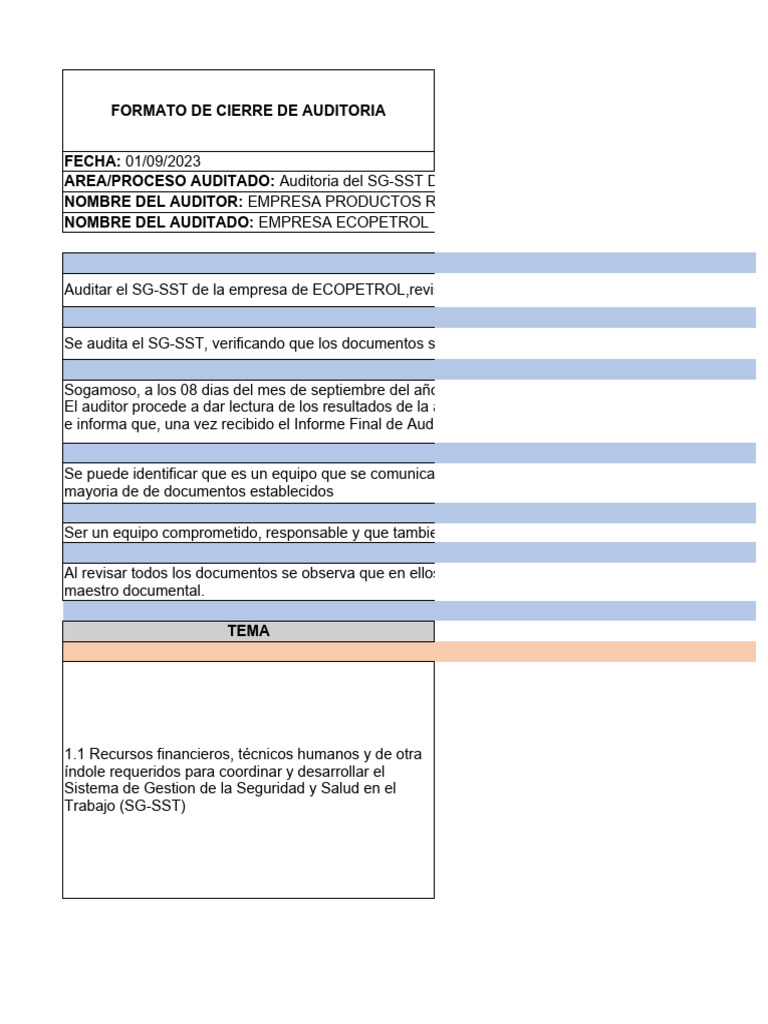 Sst-f-090 Formato de Cierre de Auditoria | PDF | Auditoría | Negocios económicos