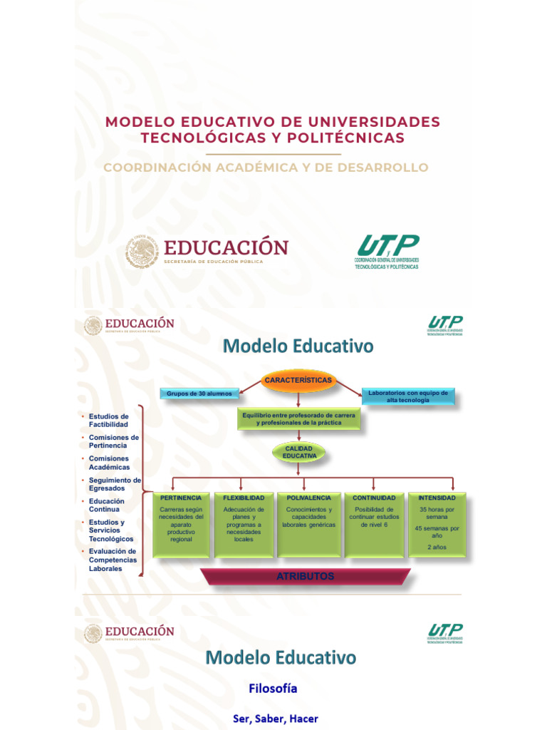 Modelo - Educativo UTyP | PDF | Inclusión (Educación) | Escuelas