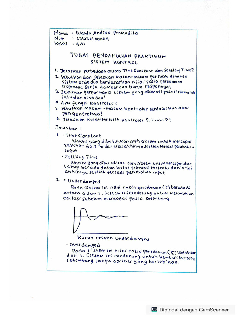 TP Praktikum Sistrol Wanda | PDF