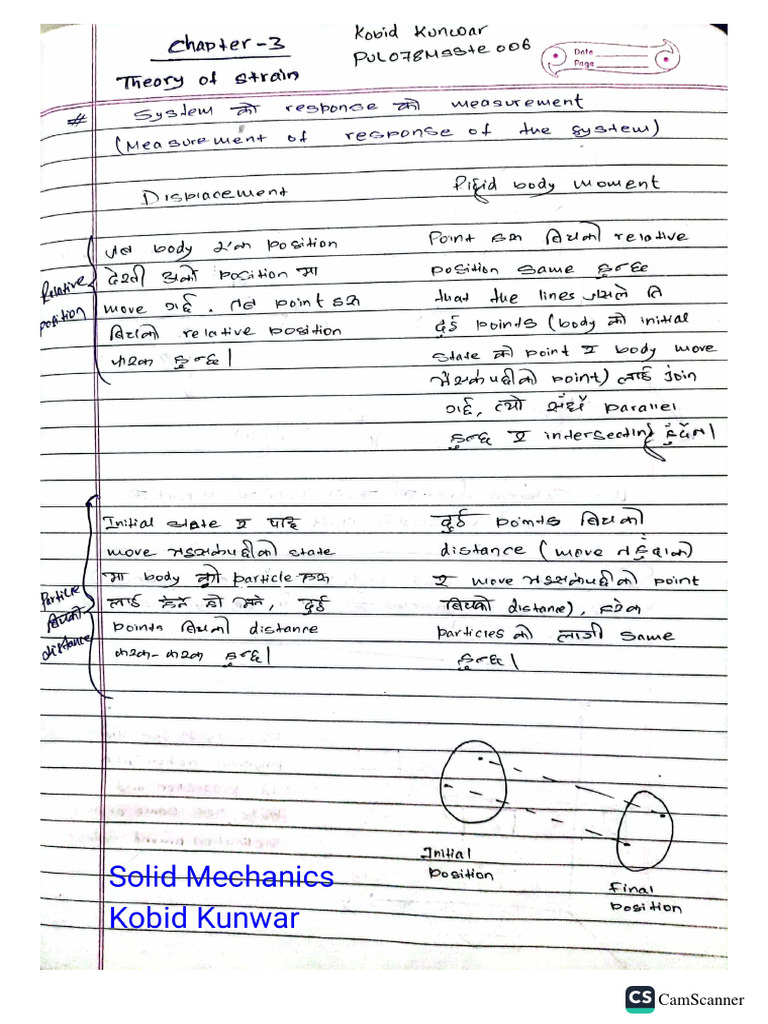 Kobid Kunwar Solid Mechanics Notes Pdf
