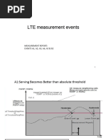 LTE Measurement Events: Measurement Report: EVENTS A1, A2, A3, A4, A5 ...