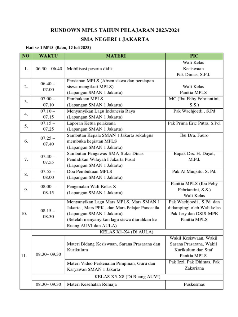 Rundown Acara MPLS 2023 2024 | PDF