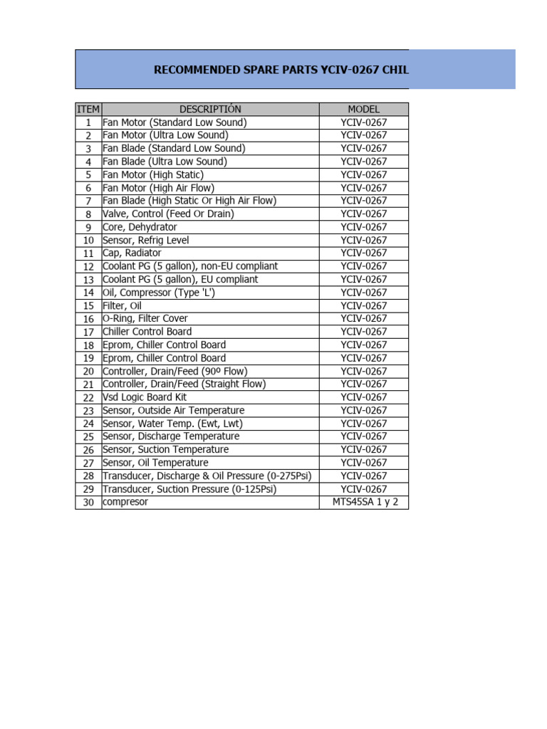 Repuestos Chiller Mod. Ycal y Yciv | PDF | Válvula | Mecánica de Medios ...