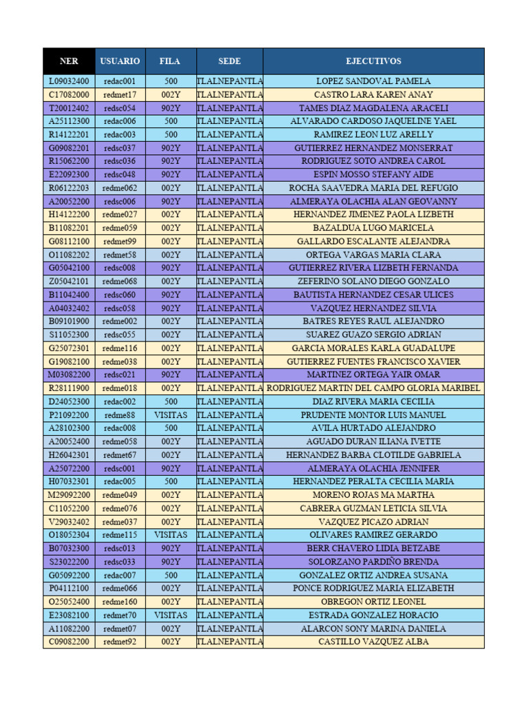 Rifa Redes 040724 | PDF