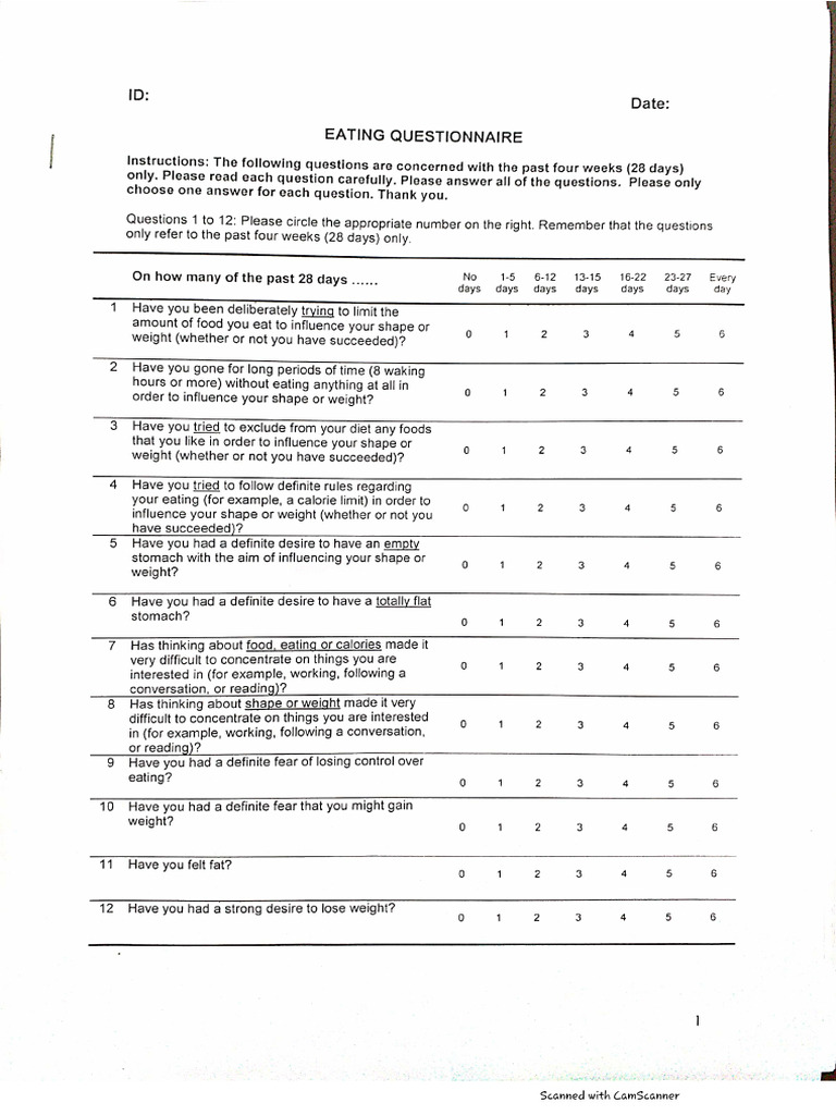 Eating Questionnaire | PDF