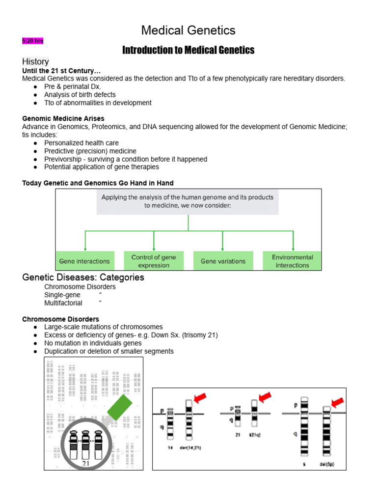 Medical Genetics Lecturio Pdf Point Mutation Genetic Disorder