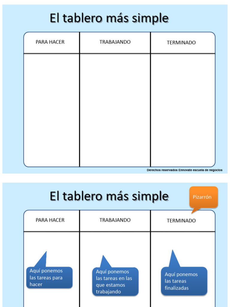 kanban1-APLICATIVO | Descargar gratis PDF | Informática