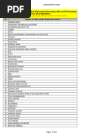 CESC Tariff Rates 2024-25 Overview | PDF | Tariff | Economies