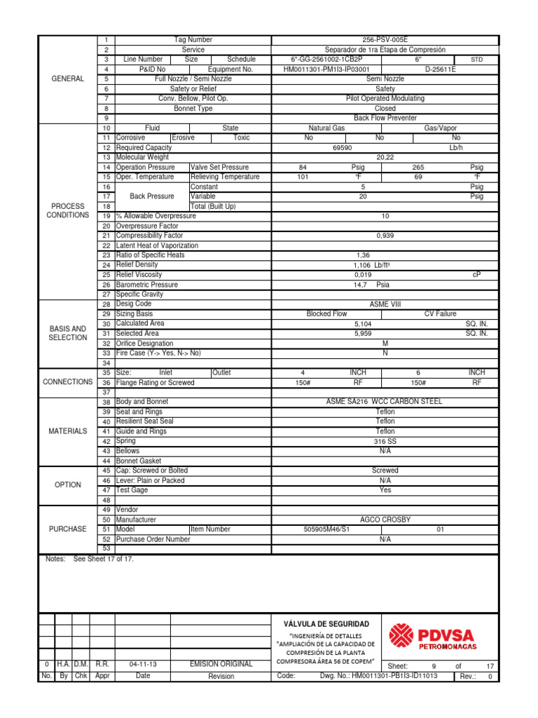 HOJA DATOS PSV | PDF | Pressure | Valve