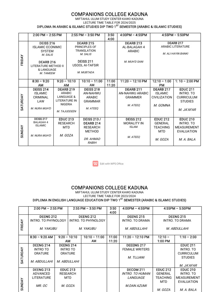 2024 DIP TWO 1st SEMESTER TIME TABLE 20212020 | PDF
