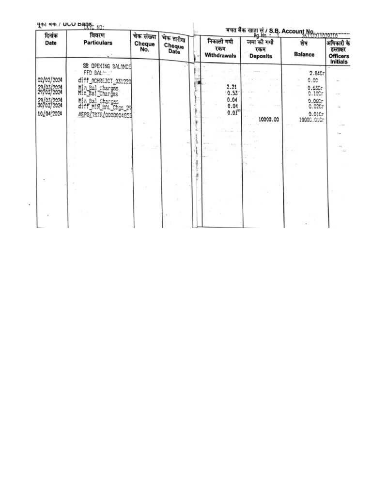 utpal jana stmt (1) | PDF