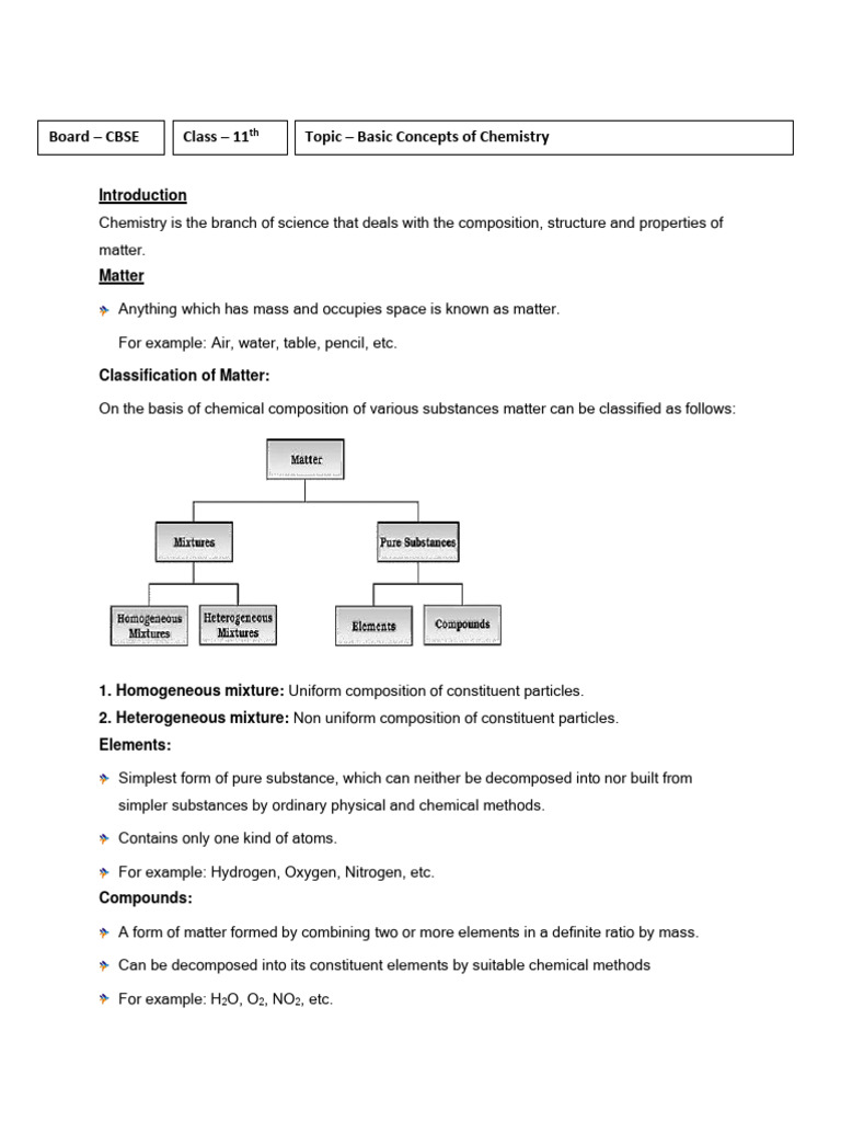 Some Basic Concepts of Chemistry | PDF | Mole (Unit) | Molecules
