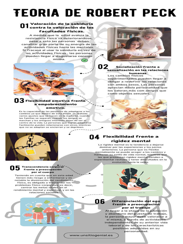 Teoría de Peck | PDF | Vejez | Ciencias del comportamiento