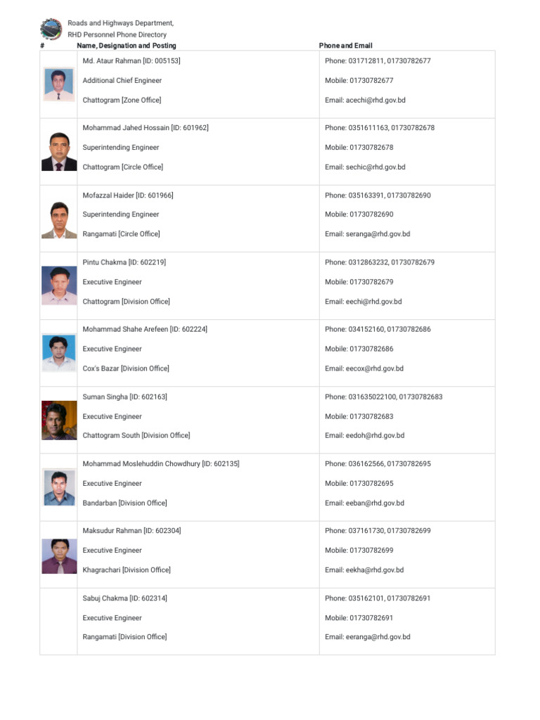 RHD Personnel Phone Directory | PDF | Bangladesh