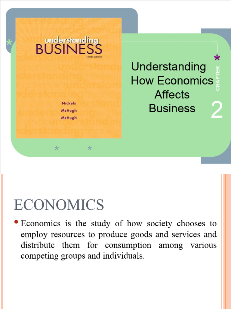 Ch2-Understanding How Economics Affects Business | PDF | Free Market | Economics