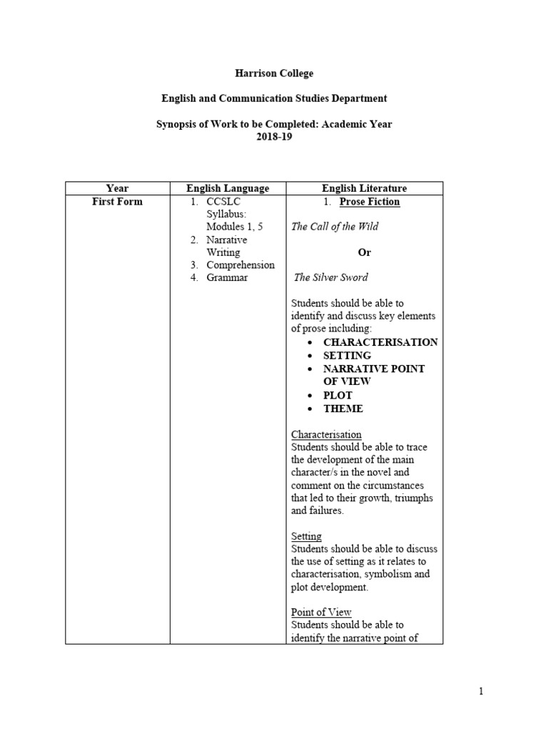 HC English Synopsis of Syllabus | PDF | Poetry | Narrative