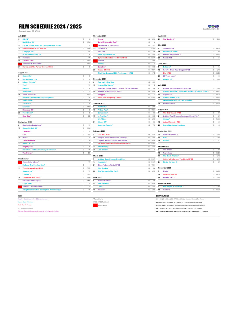 Film Schedule Web | PDF