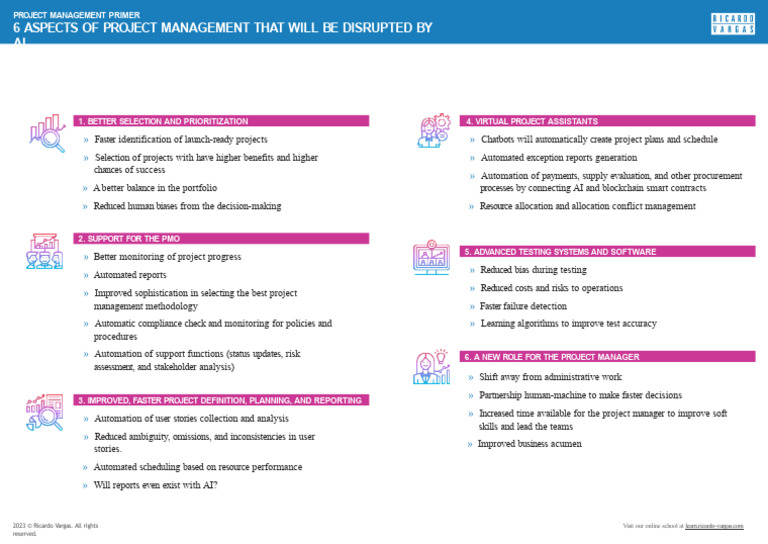 Ricardo Vargas Six Aspects of Project Management That Will Be Disrupted ...