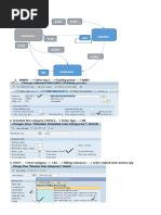 SAP SD Third Party Process | PDF