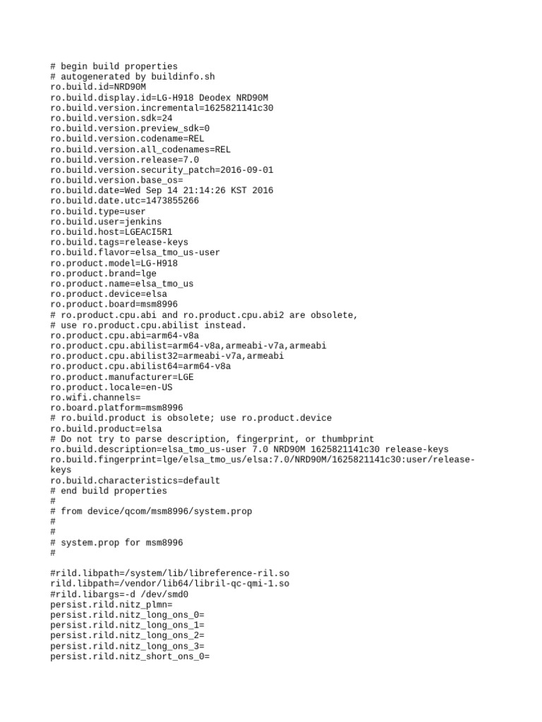 Assets Tools Common Arise Getting Started Information and Art Sources ...
