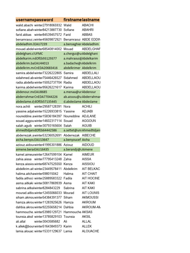 Université de Boumerdès | PDF