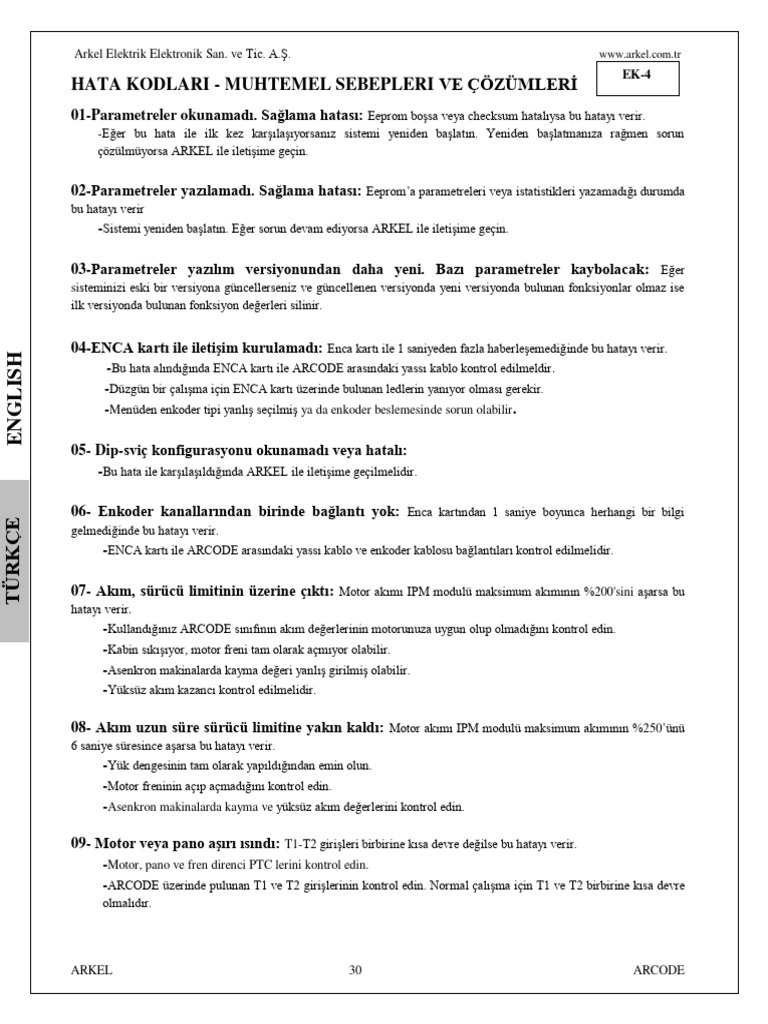 Arcode Hata Kodlari 1 | PDF