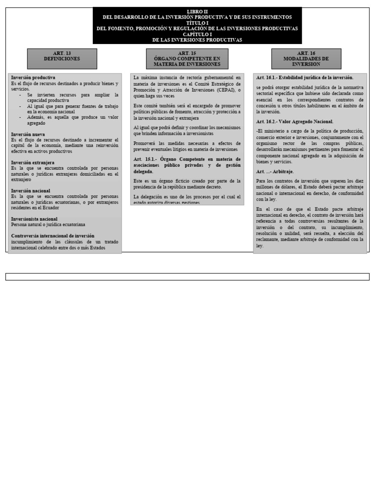 De Las Inversiones Productivas | PDF | Inversiones | Arbitraje