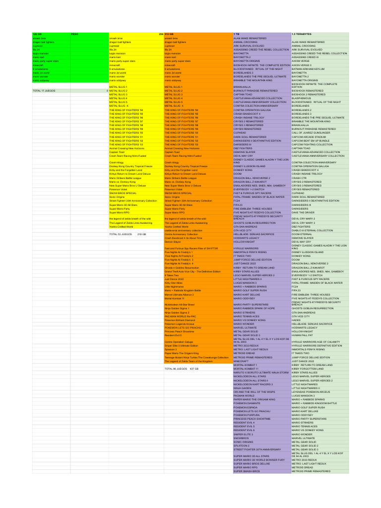 LISTA DE JUEGOS SWITCH - Todos | PDF | Mario | The Legend Of Zelda