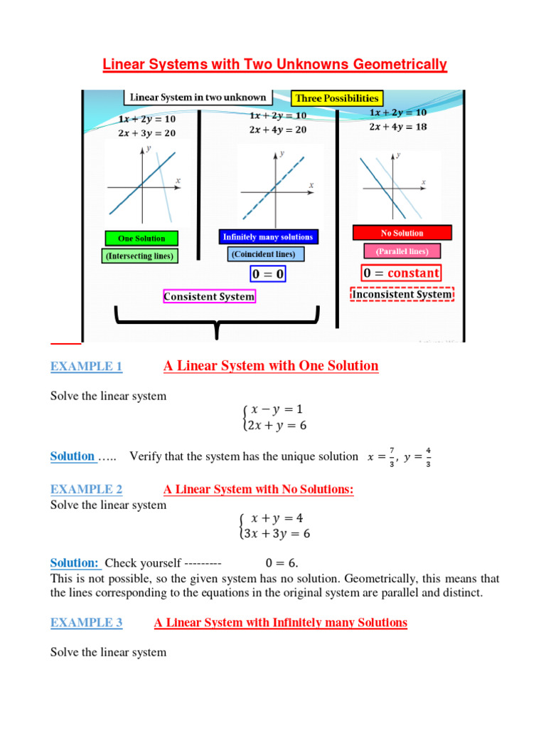 Lecture 2 Types of Solutions | PDF | System Of Linear Equations | Equations