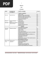 Wakata Mock Circular 2025 | PDF