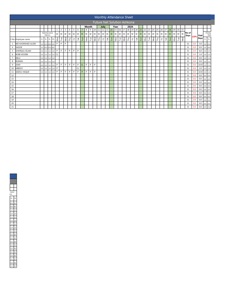 Attendance Sheet in Excel With Formula | PDF