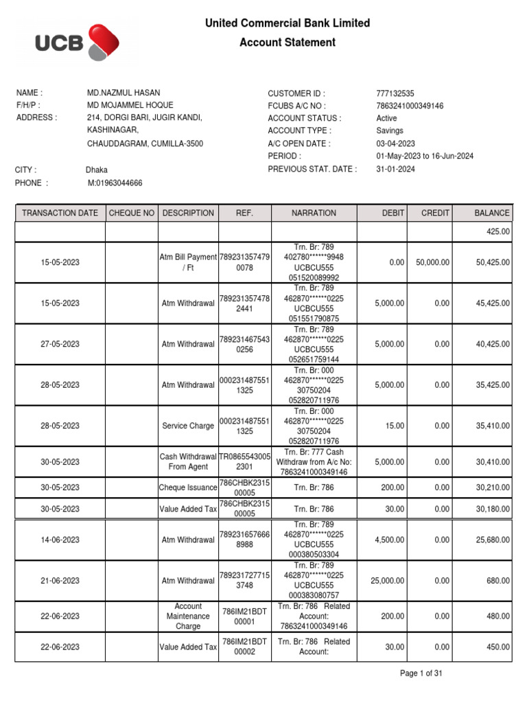12 Month Bank Statement | PDF | Debit Card | Cheque