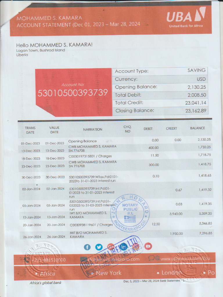 Mohammed Bank Stement | PDF