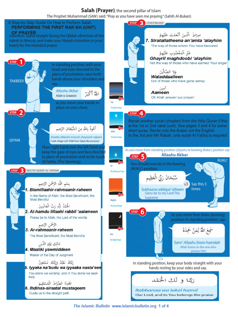 How To Pray IslamicPrayer | PDF | Surah | Abrahamic Religions