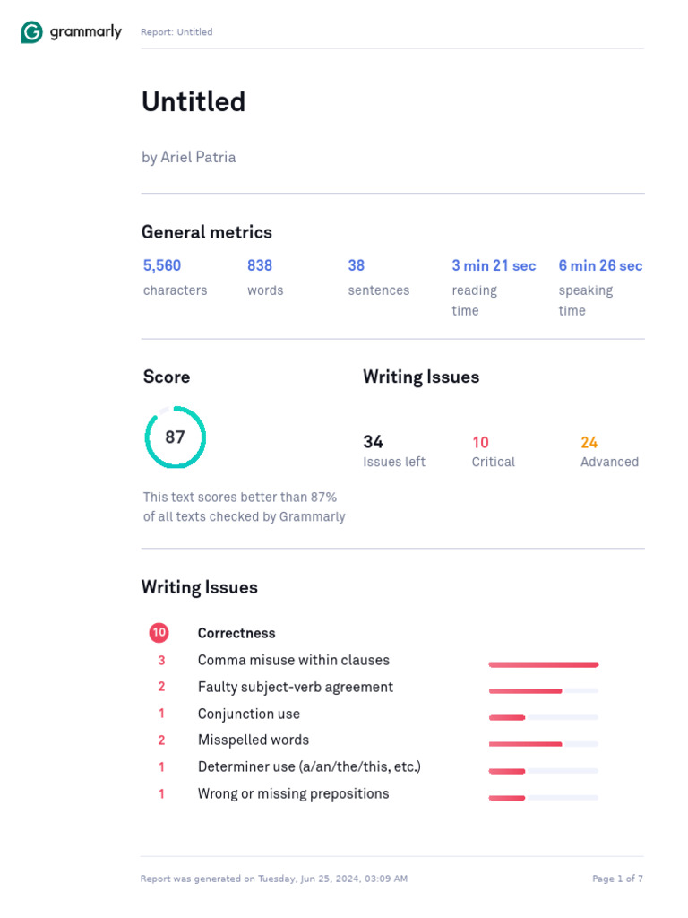 Grammarly Report Example | PDF | Analytics | Artificial Intelligence