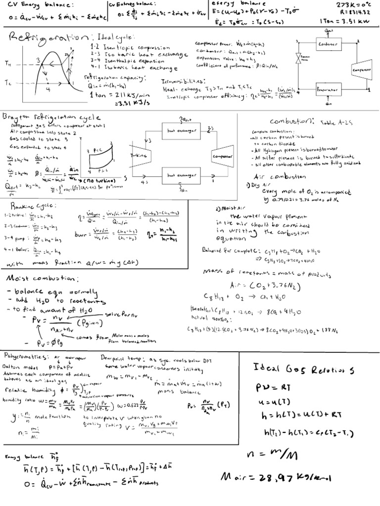 Thermo 2 Formula Sheet | PDF | Process Engineering | Chemistry