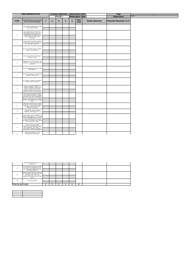 SPACE XTime Observation 4-10-2024 | PDF | Computing