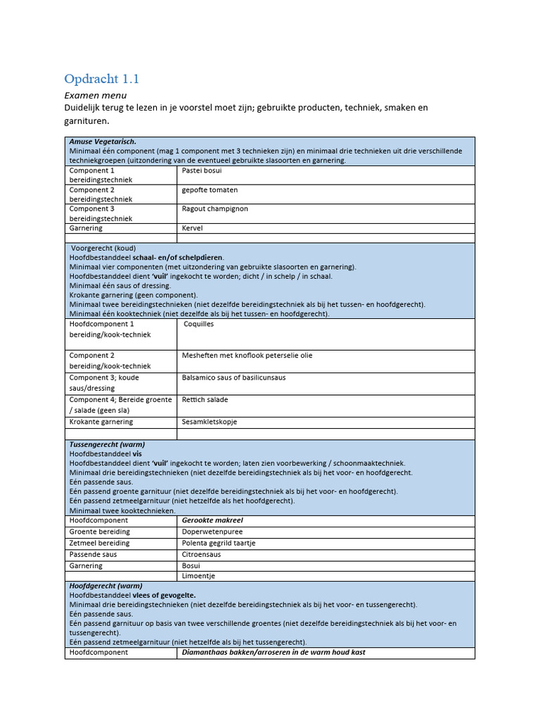 Voorstel Menu 2.0 | PDF