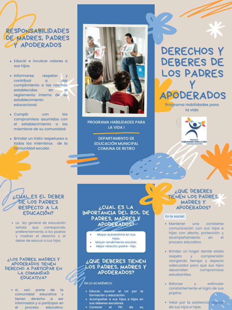 derechos y deberes de los apoderados | PDF