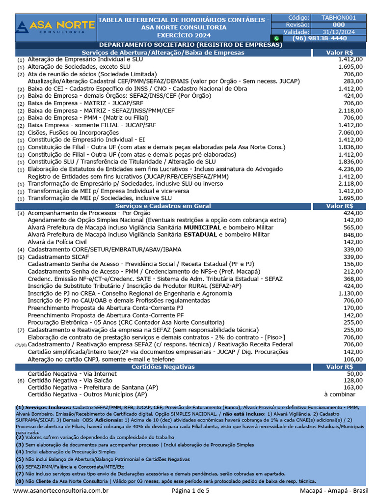 Tabela de Honorários Contábeis | PDF | Contabilidade | Escrituração ...
