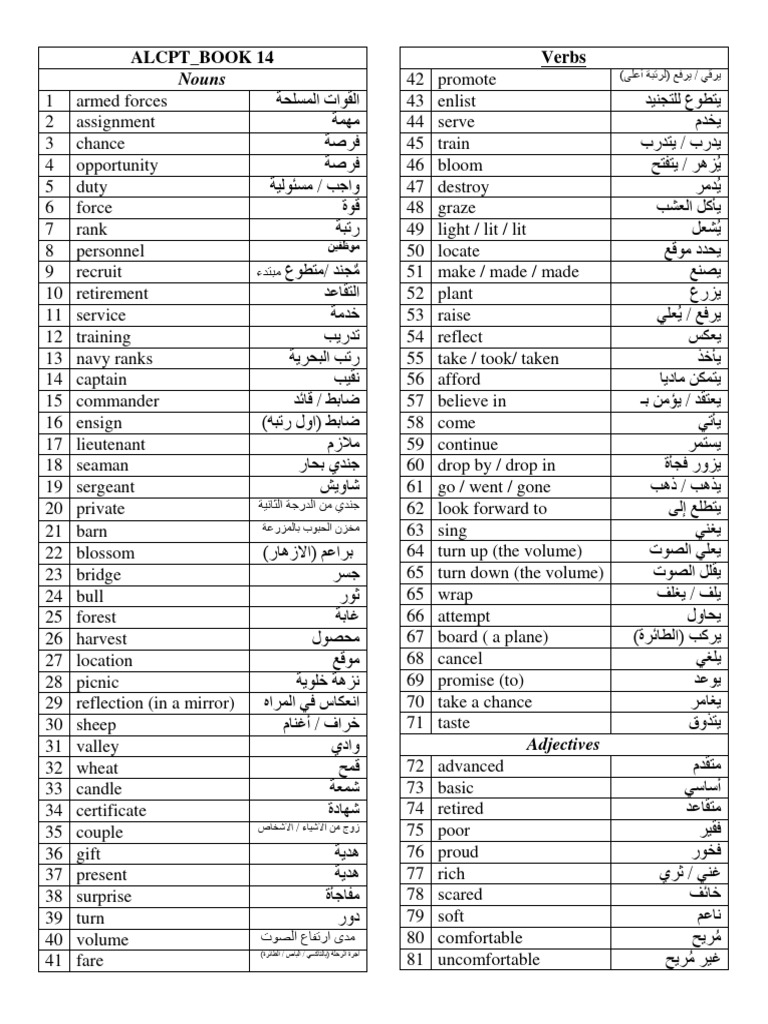 Orygan 3 CCD | PDF | Military Rank | Language Families