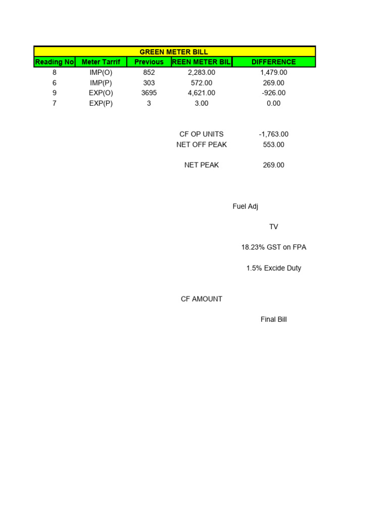 Solar Green Meter Bill Calculator Template | PDF | Technology & Engineering